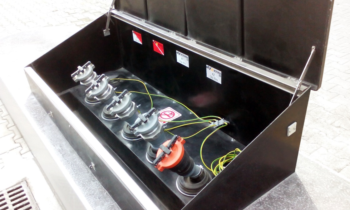 OPW products work together to provide fit and forget above ground ...